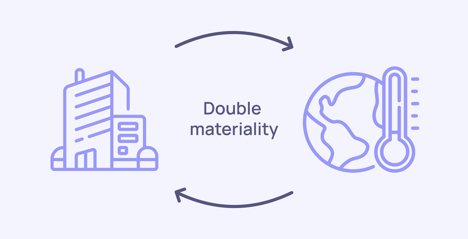 How to write an EU taxonomy report? [Complete Guide With Example] | Celsia