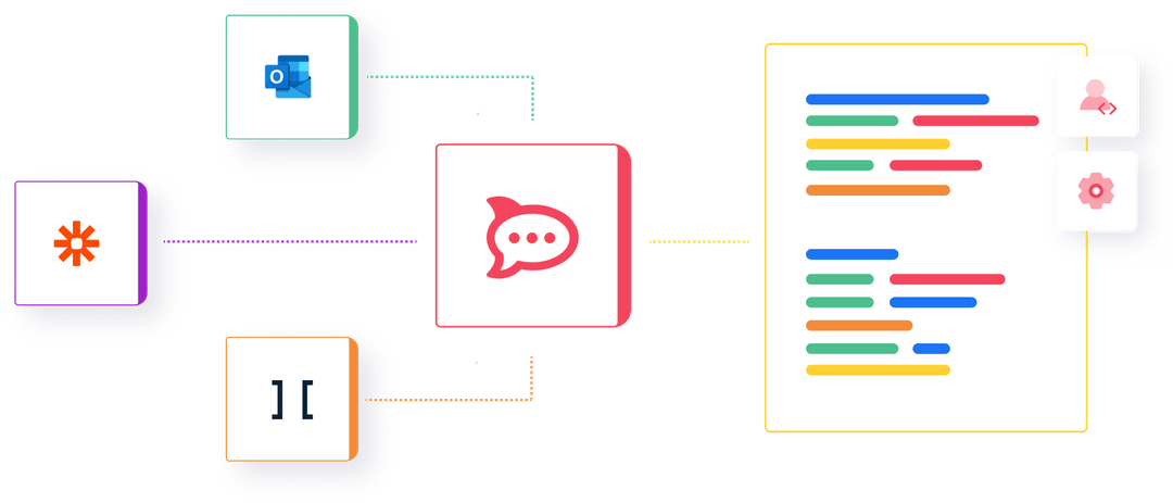 Rocket.Chat Integrate - Vollständig anpassbar für Missionsabläufe