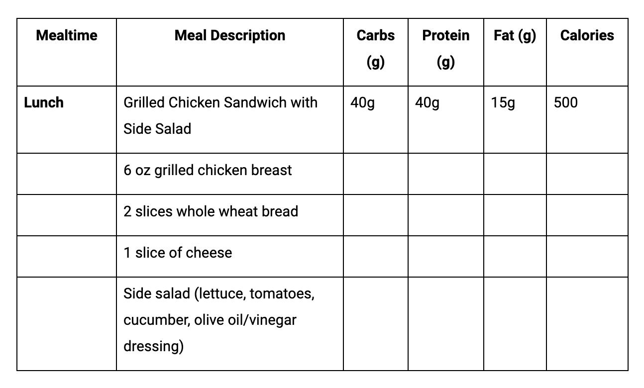 Beginner's 8-Week Body Recomposition Workout Guide