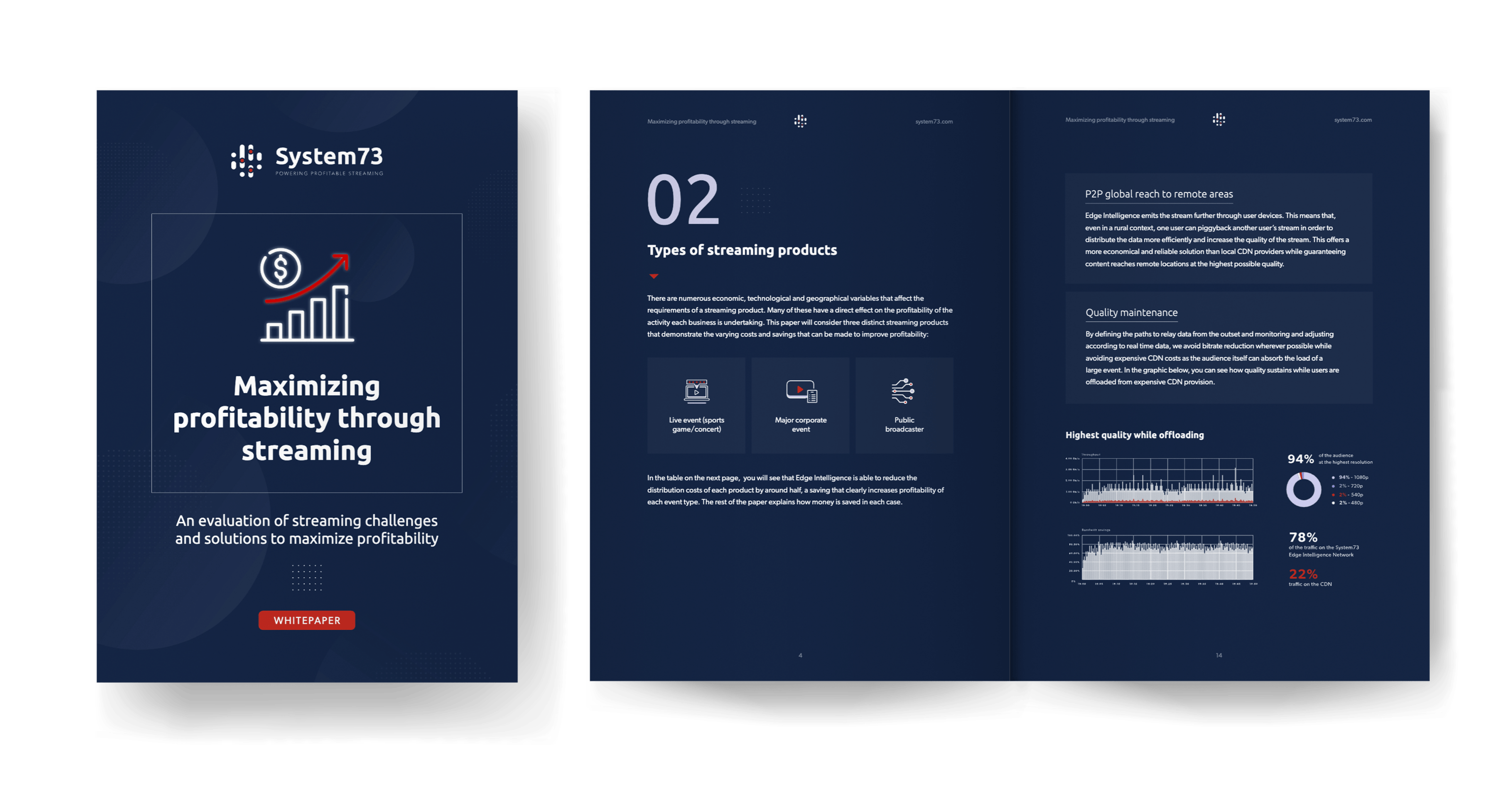 System73 | Streaming Optimization for Improved Video Delivery