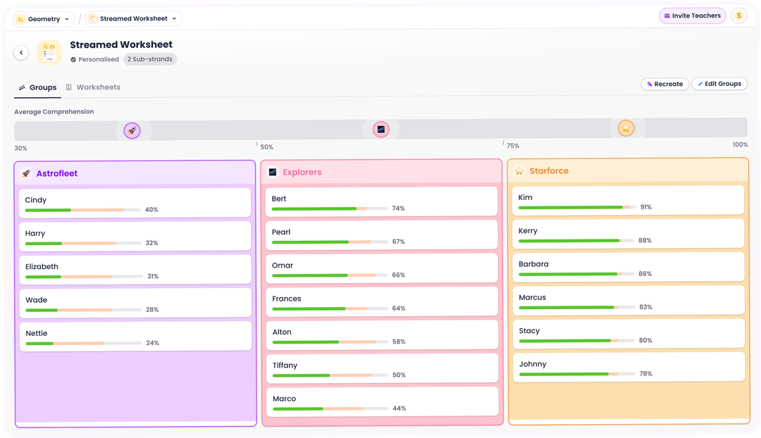 Index Laws Teaching Resources