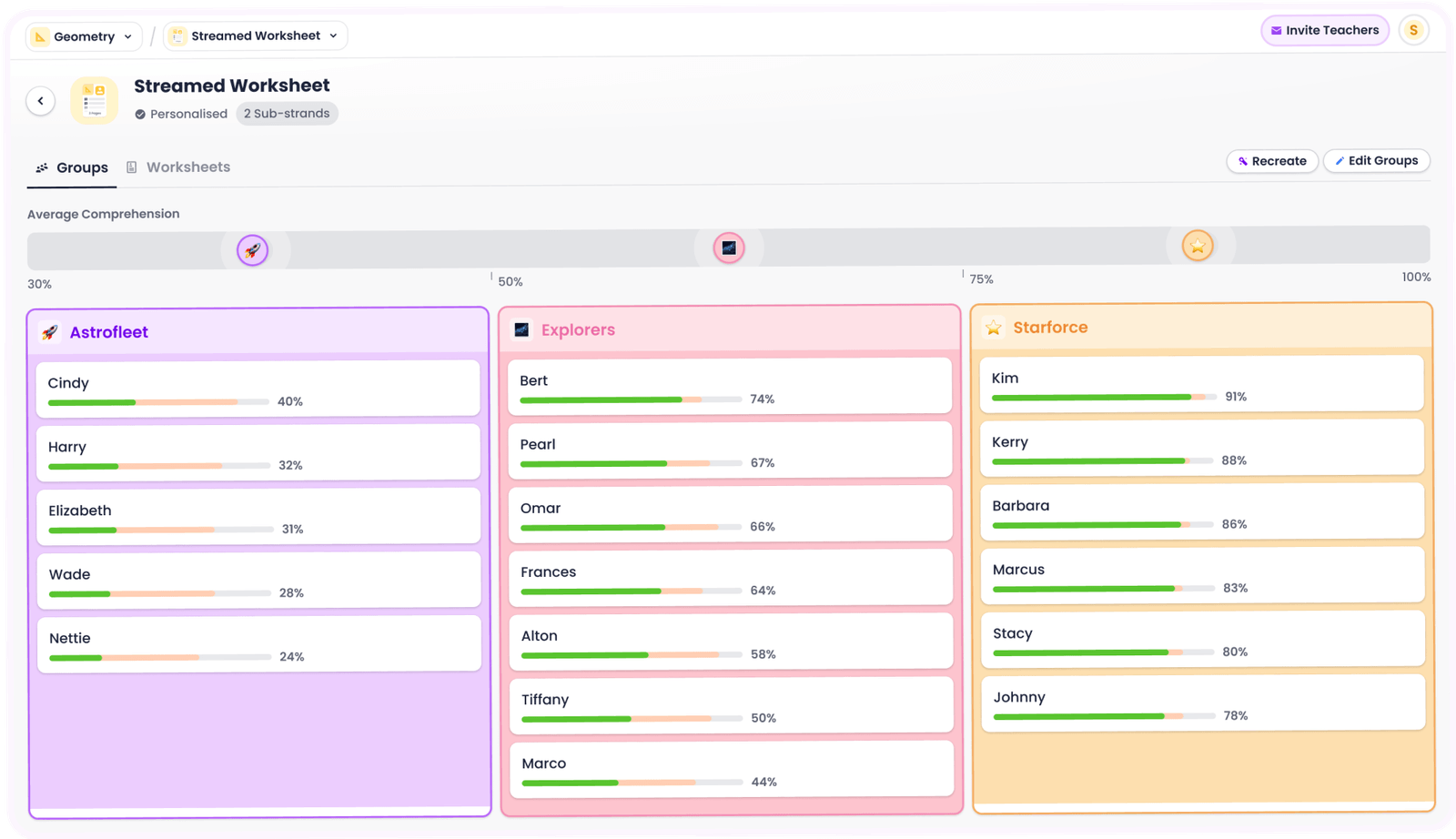Index Laws Teacher Resources