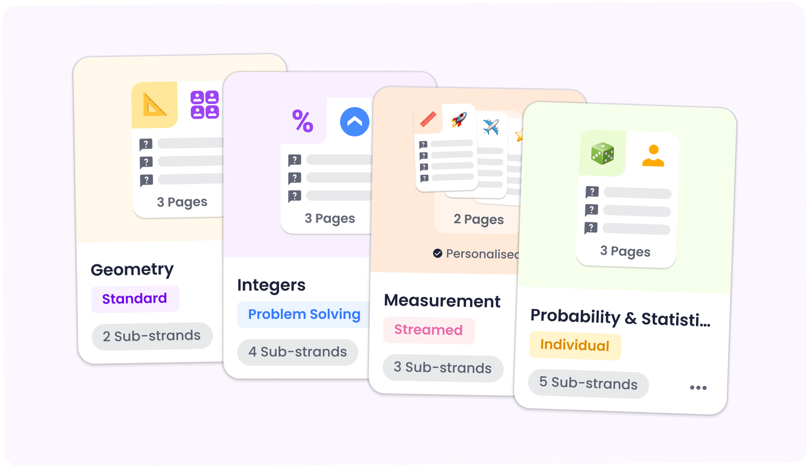 True Bearing Teaching Resources