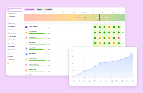 Tutero Schools | Pricing for Educators & Schools
