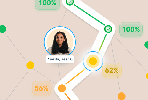 Personalised Online Education | Tutero