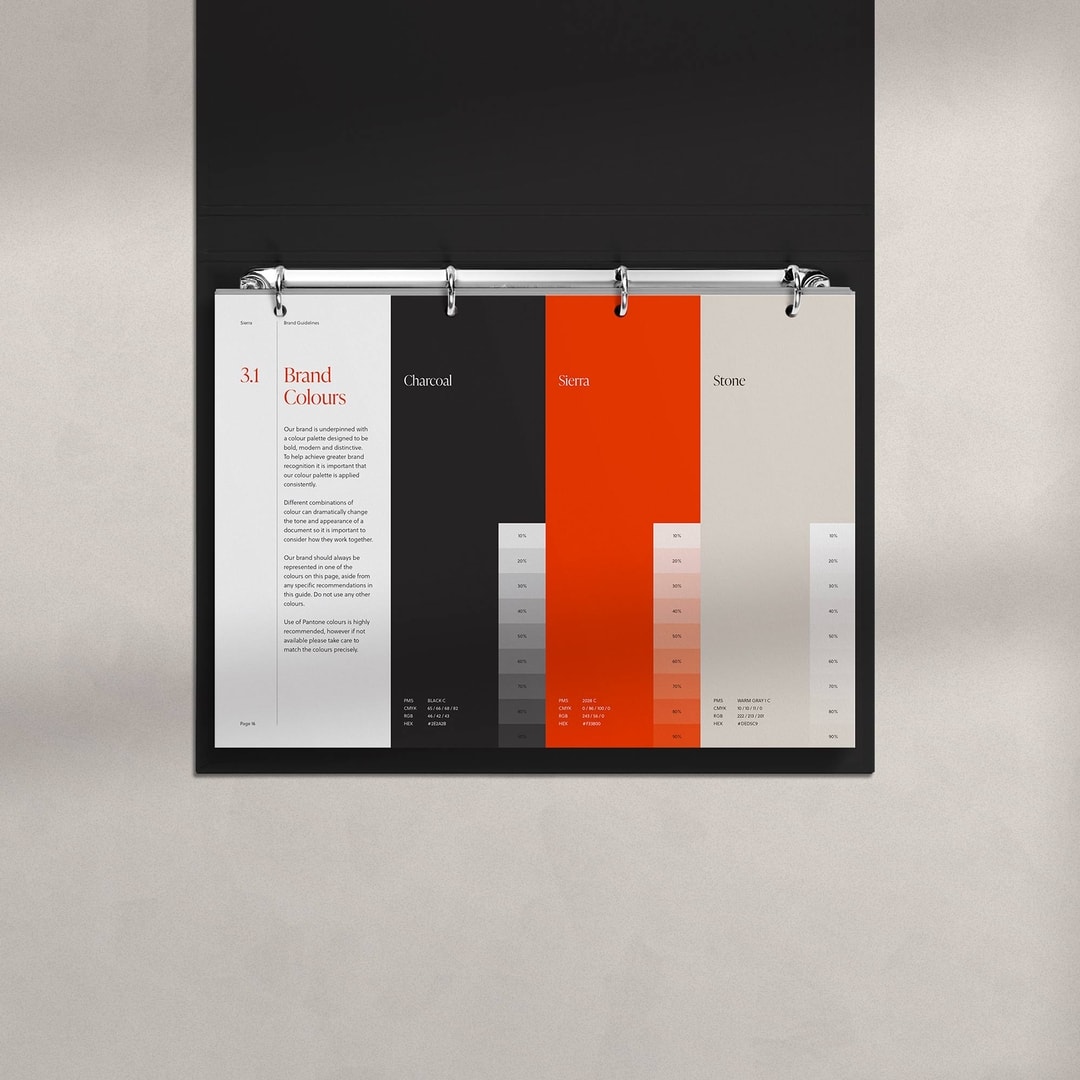 Products — CIRCULAR — Adobe brand templates for designers and creatives