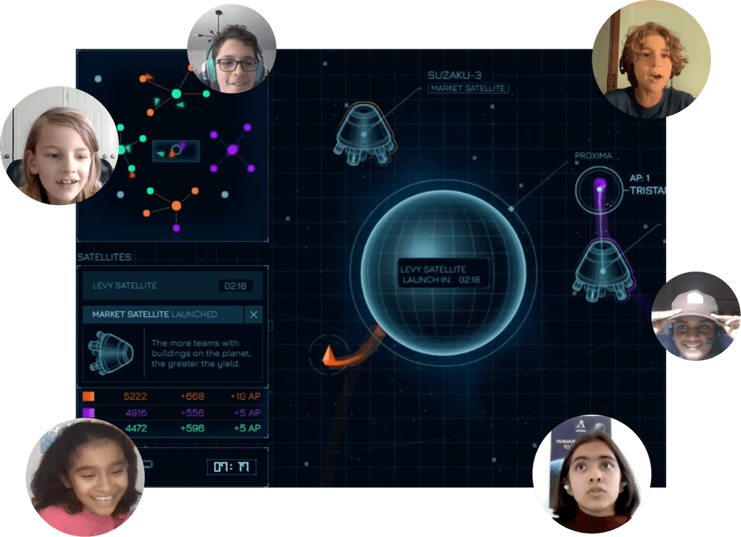Synthesis Teams