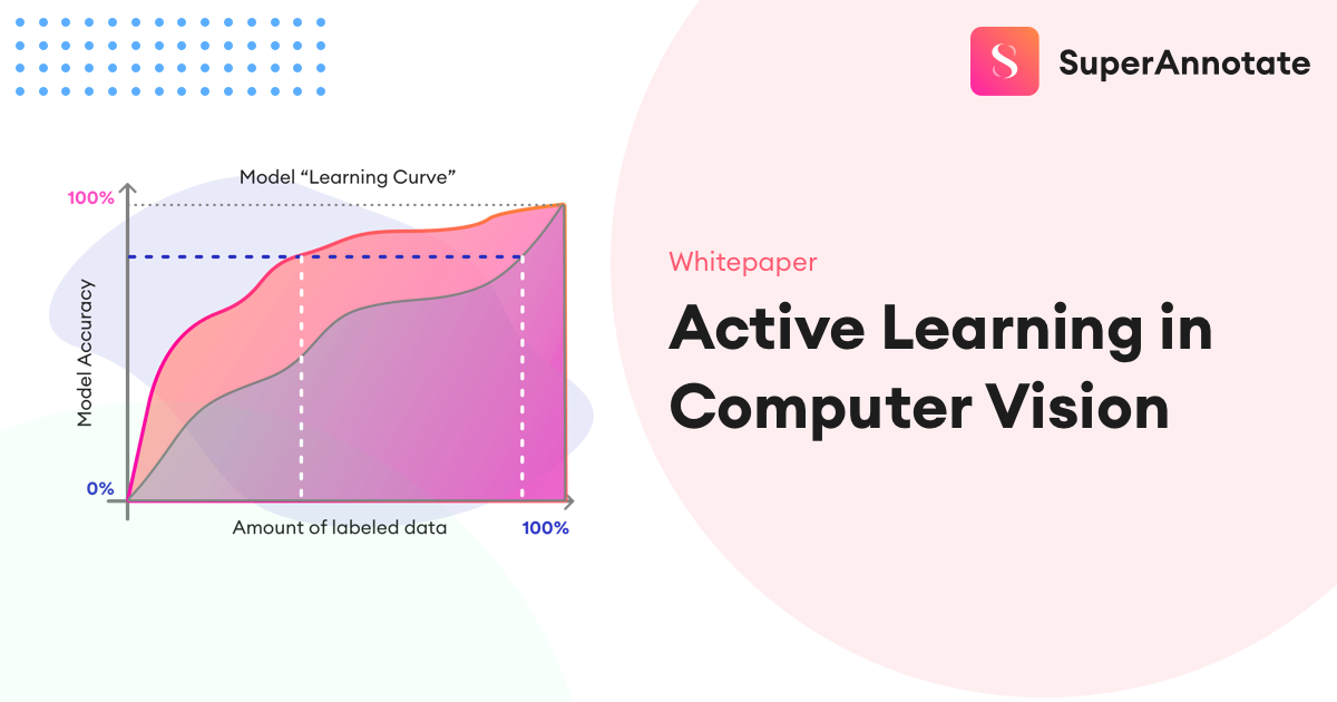 Active Learning in Computer Vision | Whitepaper | SuperAnnotate