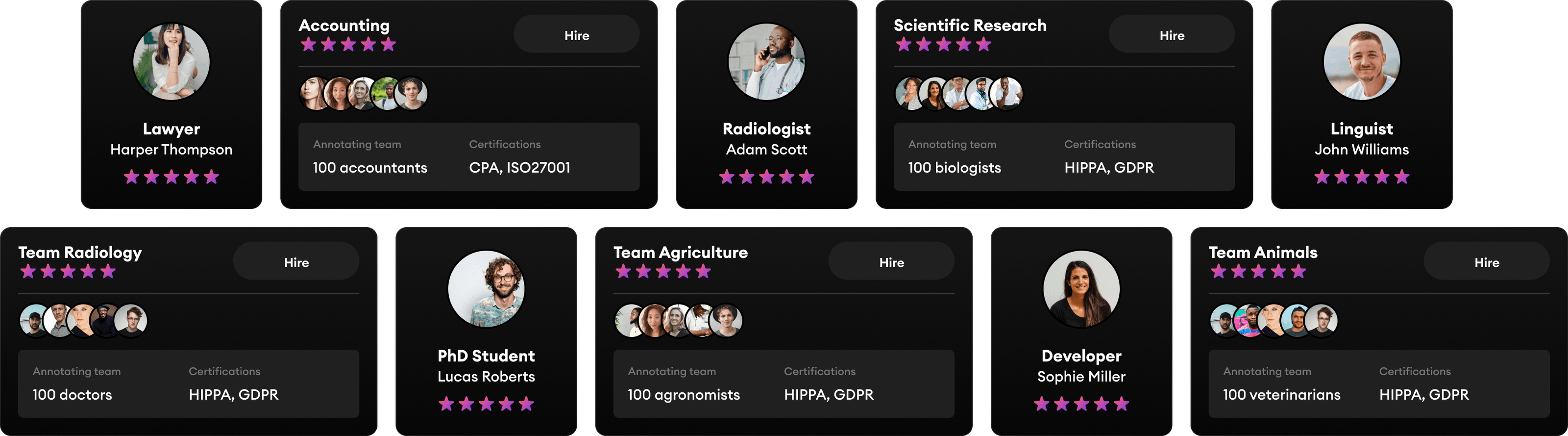 SuperAnnotate | AI Data Platform for LLM, CV, and NLP