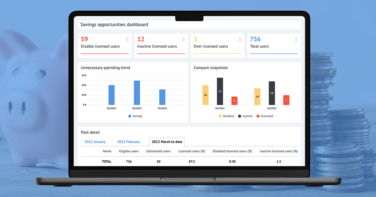Office 365 License Management | CoreView