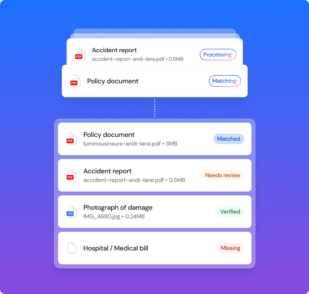 fileAI | AI data preparation & pipelines for automation and AI