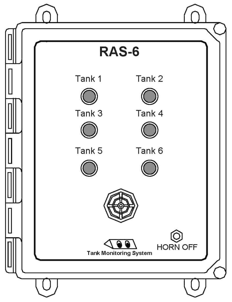 RAS-6 | Remote Annunciator | OMNTEC