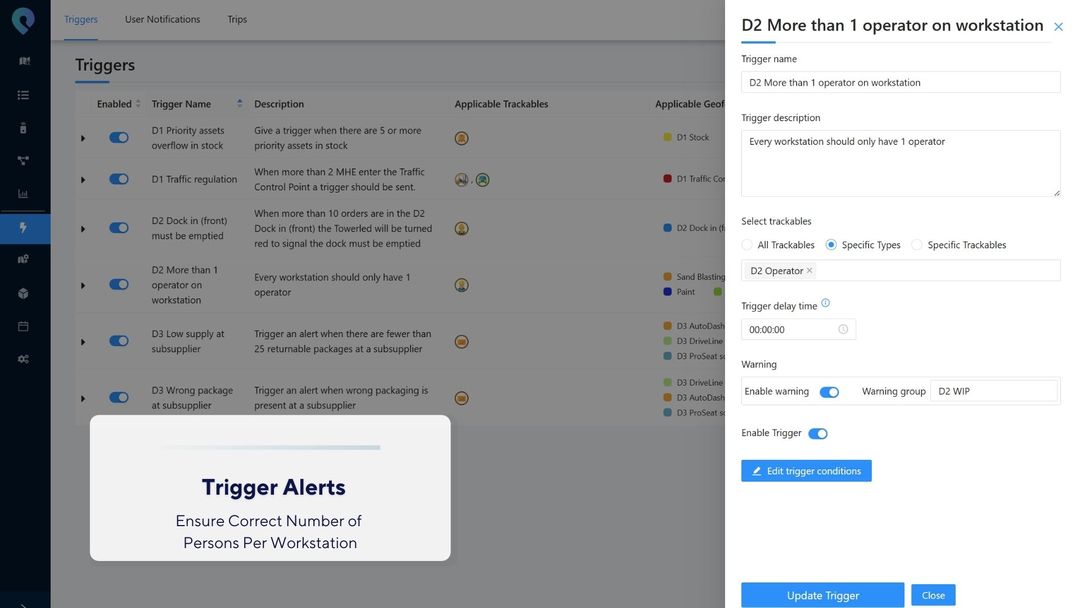 The all-in-one WIP management tool | Pozyx