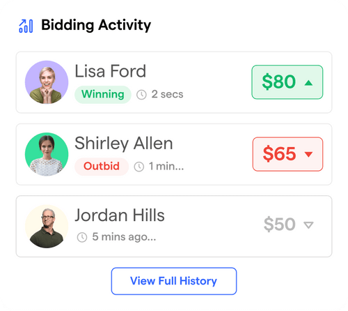 Free Online Auction Site | Silent Auction Software For Nonprofits ...