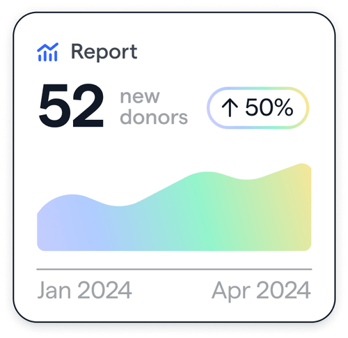 Donation Tracker Software for Nonprofits | Givebutter