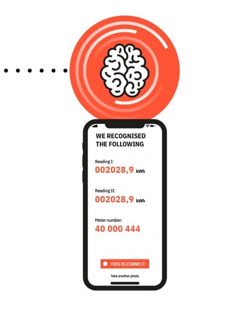 Blicker - The intelligent meter readout assistant
