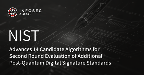 NIST's Round 2 PQC Signatures: The Need for Crypto-Agility