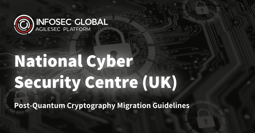 NIST Roadmap to Post-Quantum Cryptography: IR 8547 Report