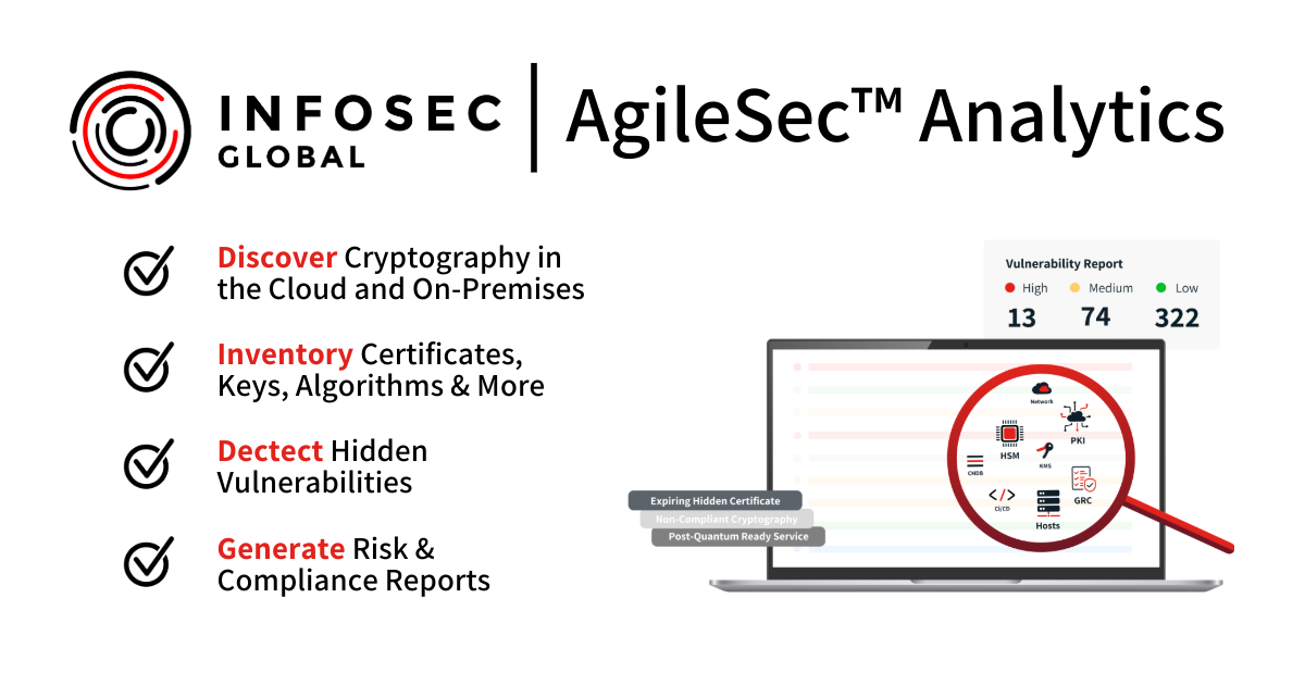 Discover And Inventory Cryptography With Agilesec™ Analytics Infosec Global
