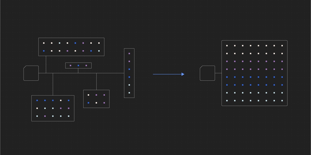 ETL vs. ELT: Why a post-load process wins every time | Blog | Fivetran ETL vs. ELT: Why a post-load process wins every time | Blog | Fivetran