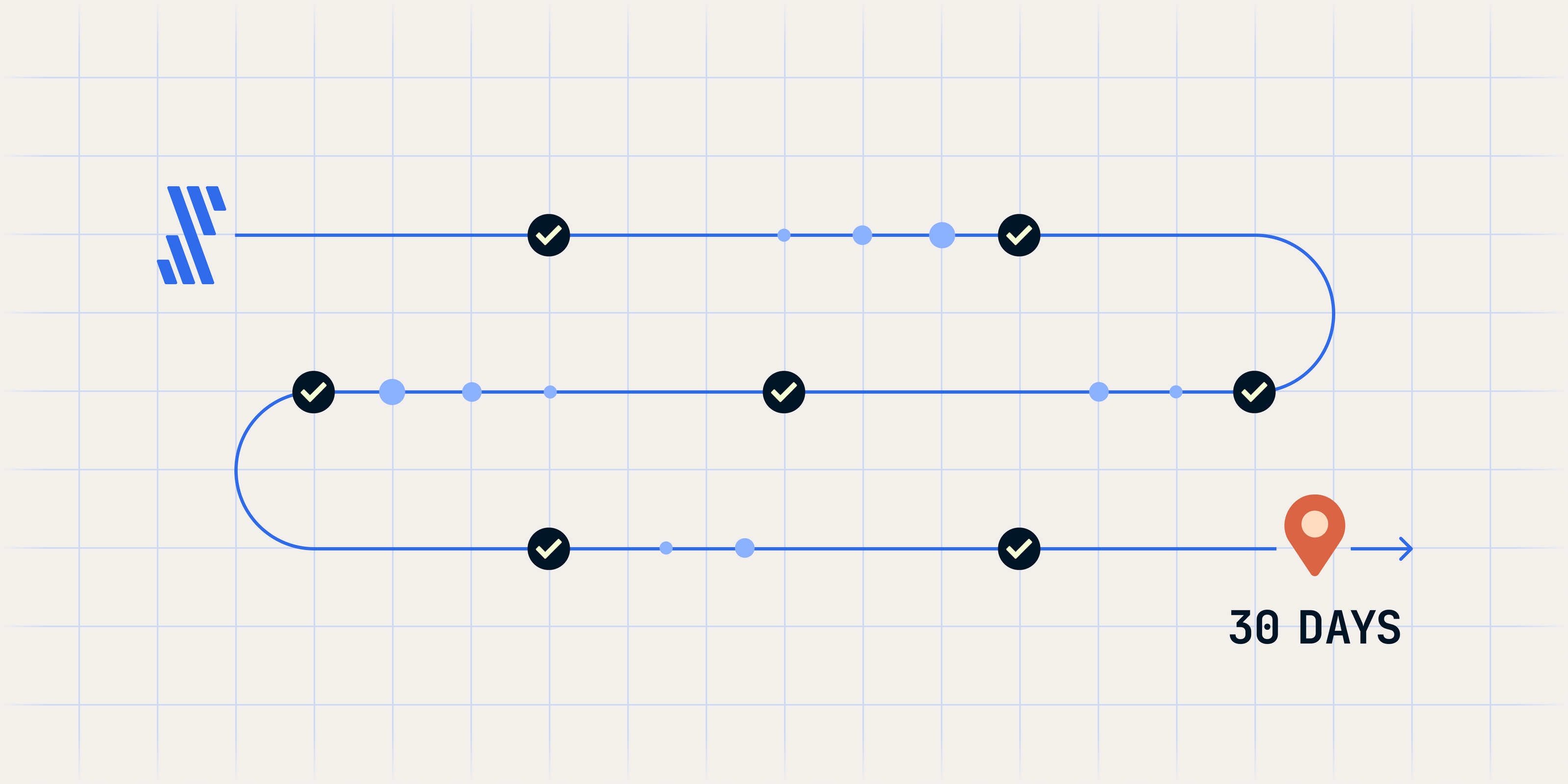 10 Database Schema Best Practices | Blog | Fivetran