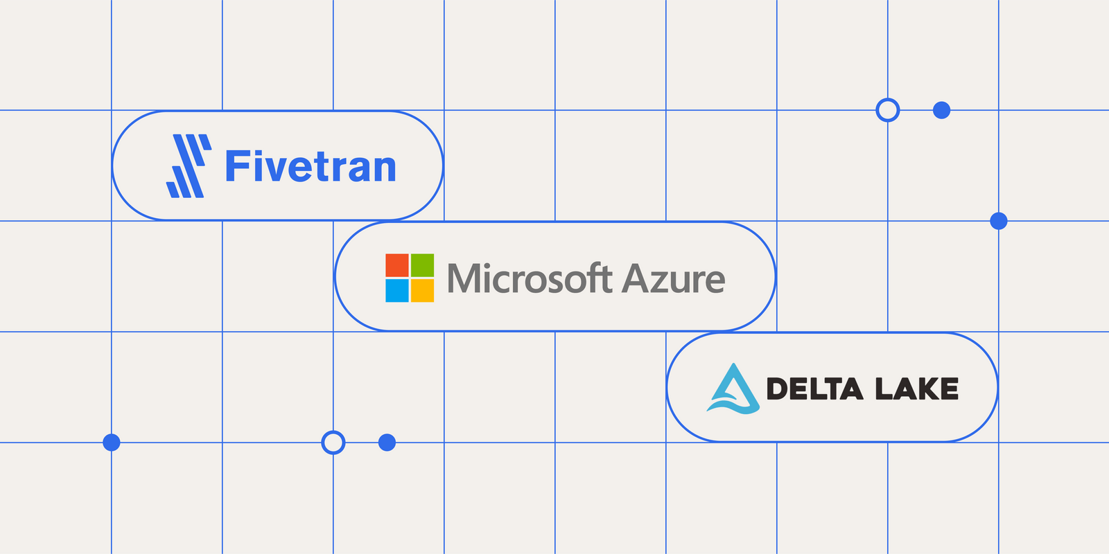 Why enterprises choose Fivetran for Microsoft Azure data integration