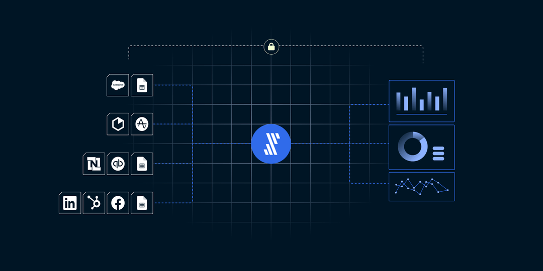 What is Fivetran? | Blog | Fivetran