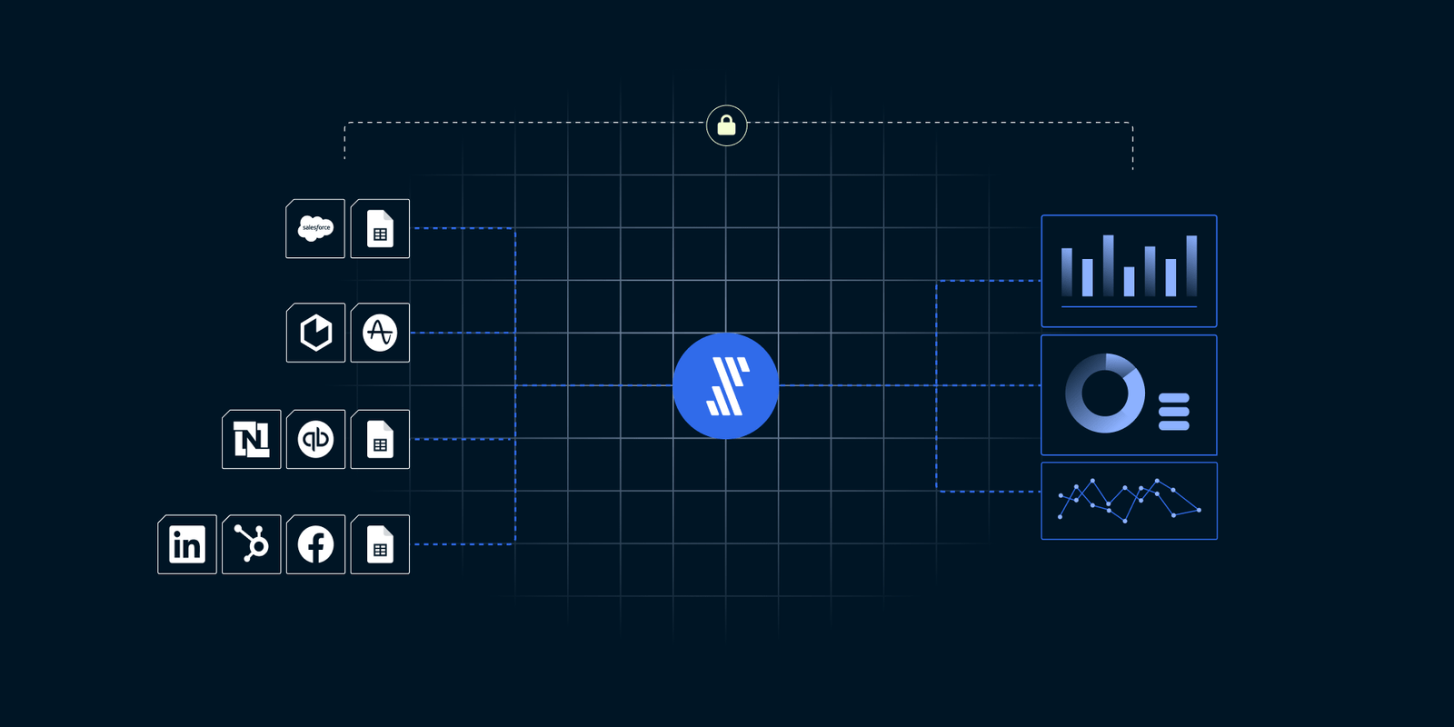What is Fivetran? | Blog | Fivetran