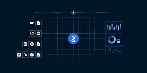 What is Fivetran? | Blog | Fivetran