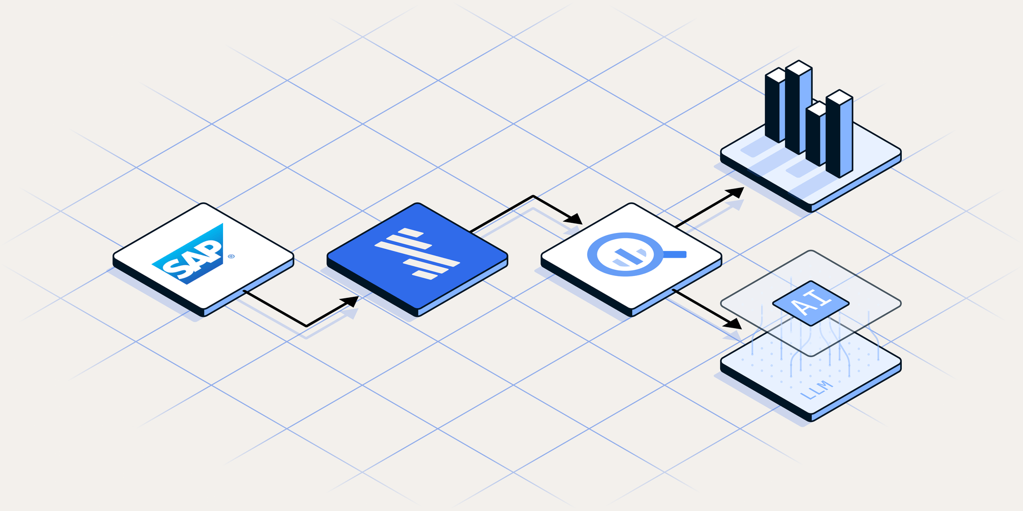 Cloud Data Warehouse Benchmark | Blog | Fivetran