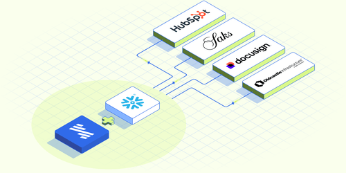 How 3 companies power enterprise AI/ML with Fivetran & Databricks