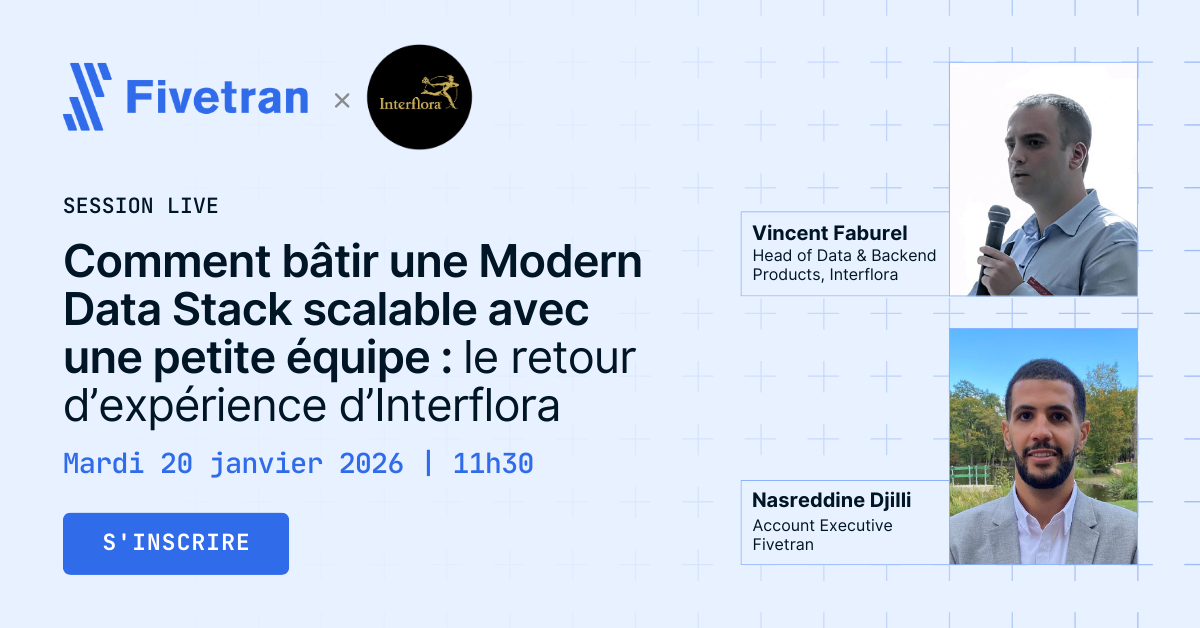 How Interflora Built and Scaled a Modern Data Stack with a Small Team