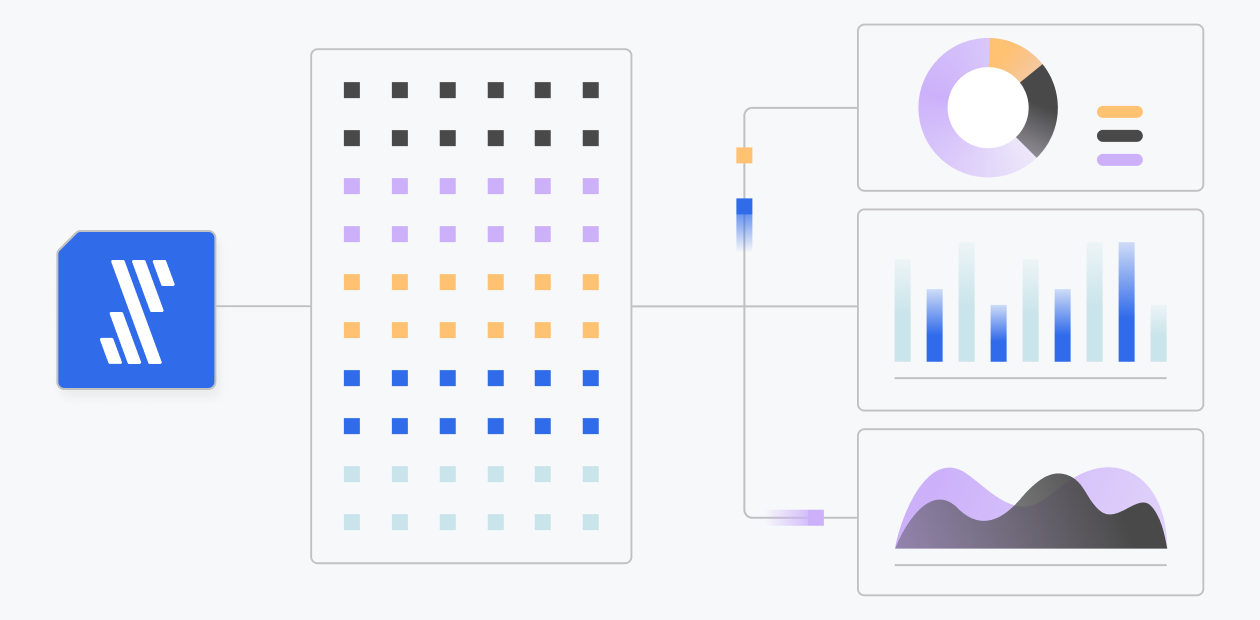 Transformations | Fivetran