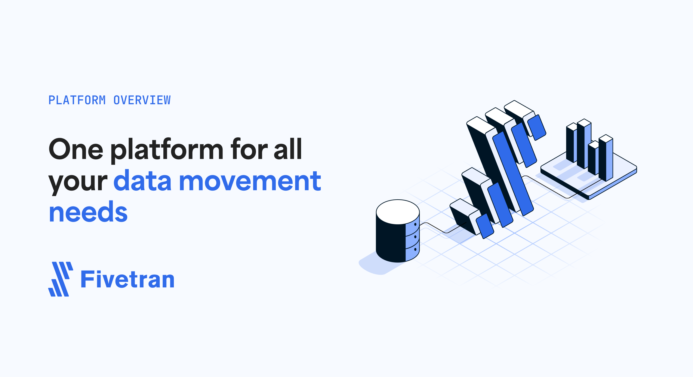 Fivetran Platform Overview