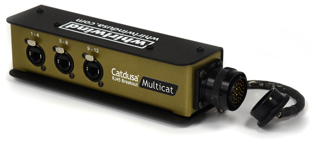 MultiCat