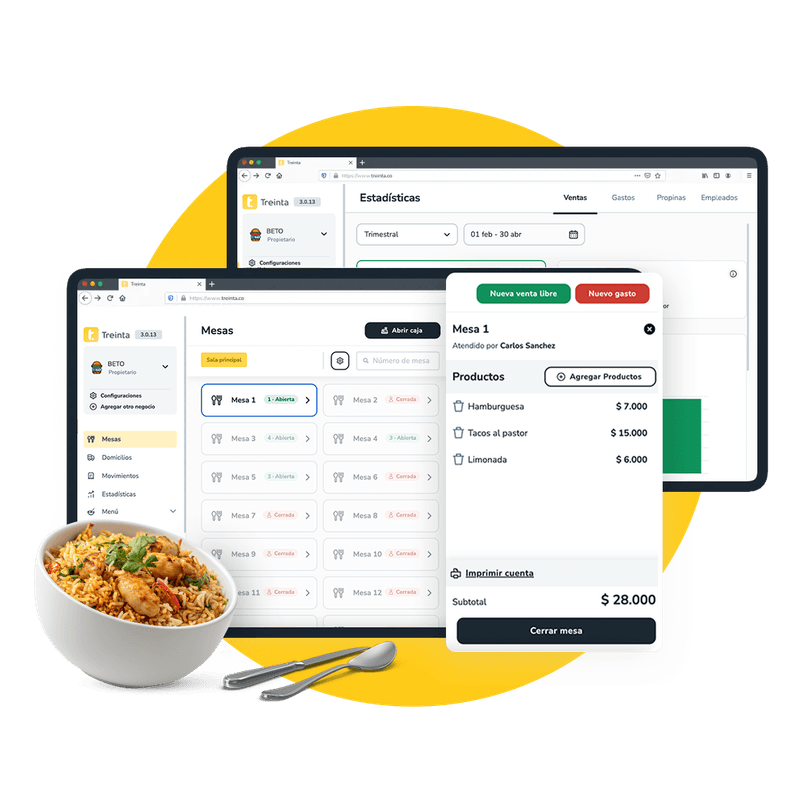 Requisitos legales para abrir un restaurante en Colombia 2025