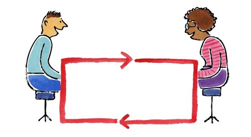 5 Essential Strategies for a Productive Weekly Check-in | Breezy HR