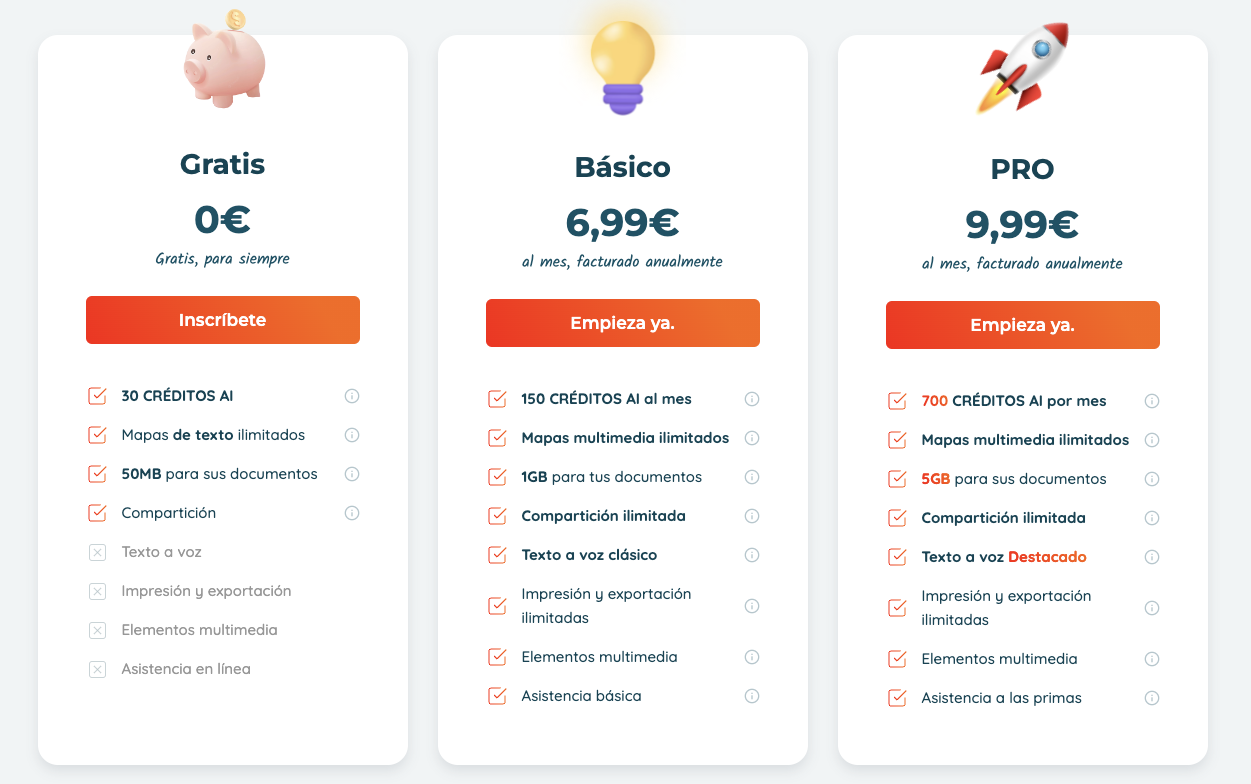 Prezzi | Algor Education