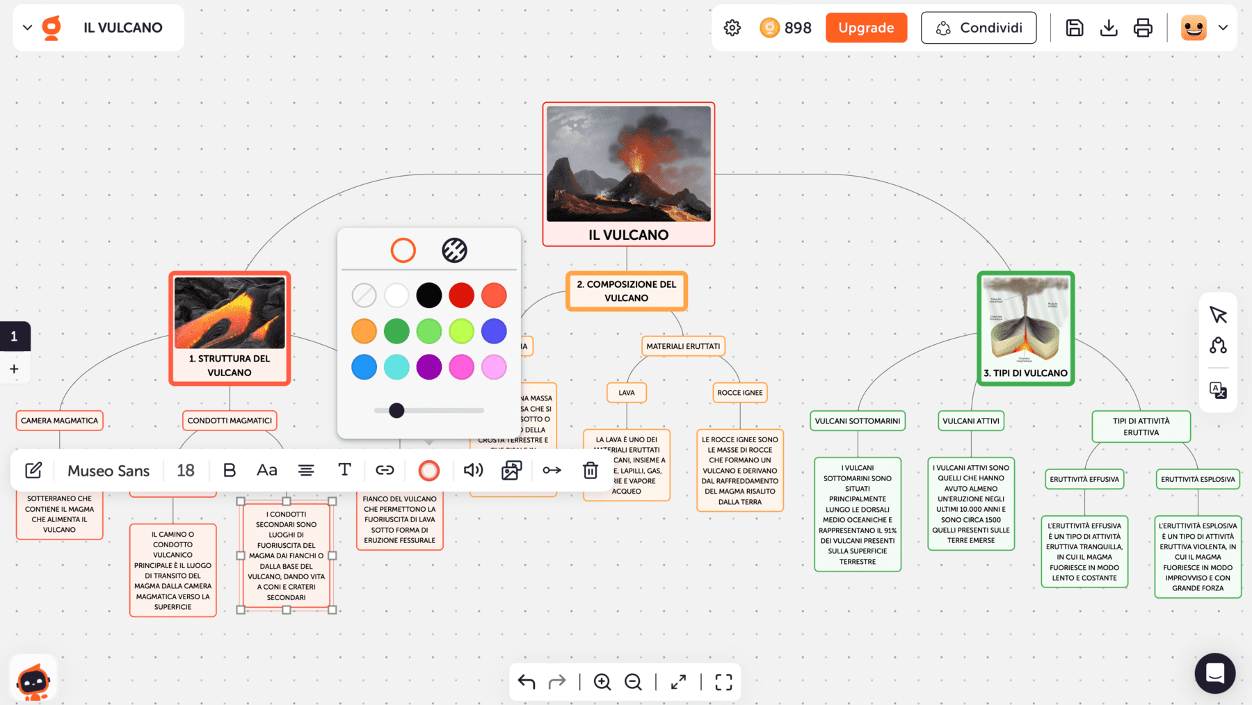 Come creare mappe concettuali in automatico dai tuoi testi | Algor