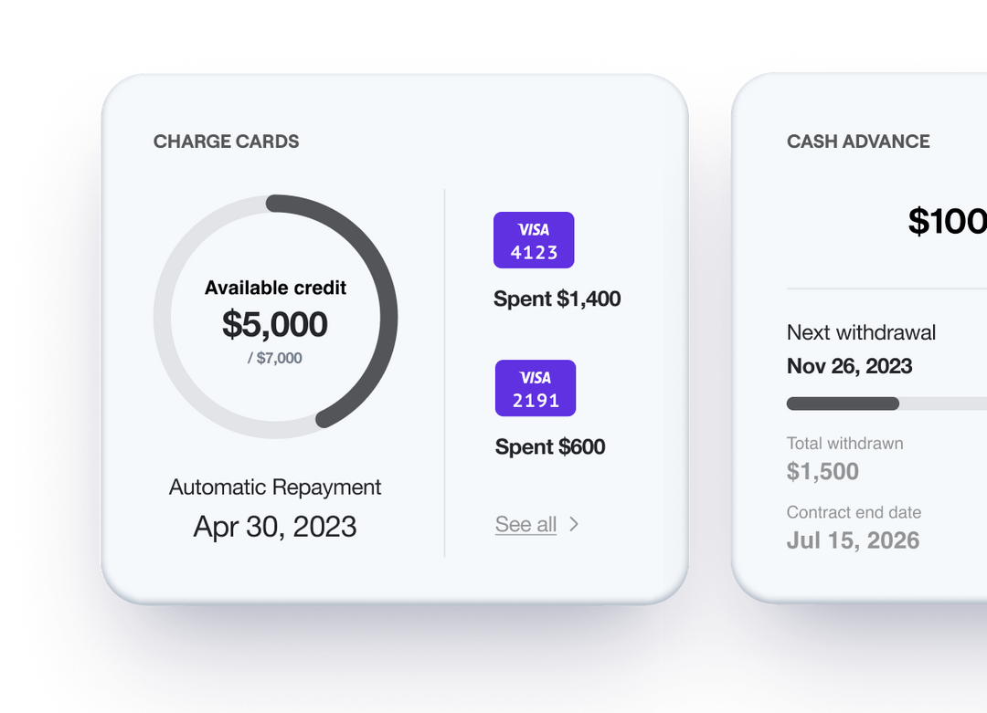Unit | Embedded Finance Platform