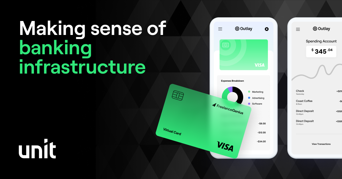 Unit | Making sense of banking infrastructure