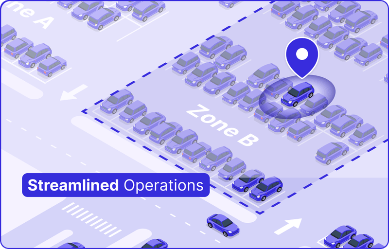 Object Detection Explained How Ai Identifies And Tracks Objects In Real Time Leverege