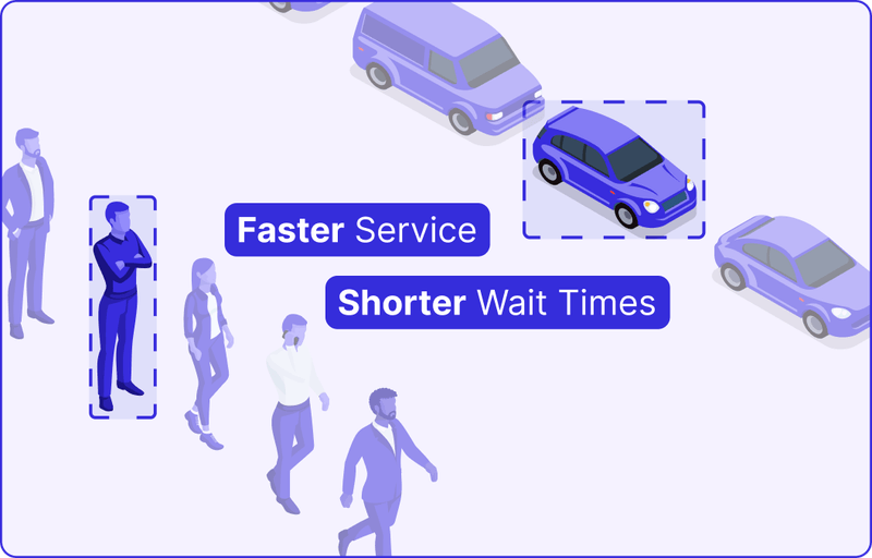 Object Detection Explained How Ai Identifies And Tracks Objects In