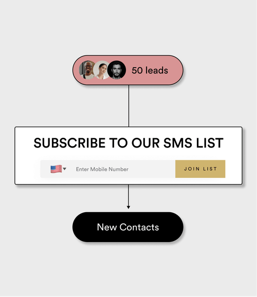 SuperPhone - The Ultimate Phone Number