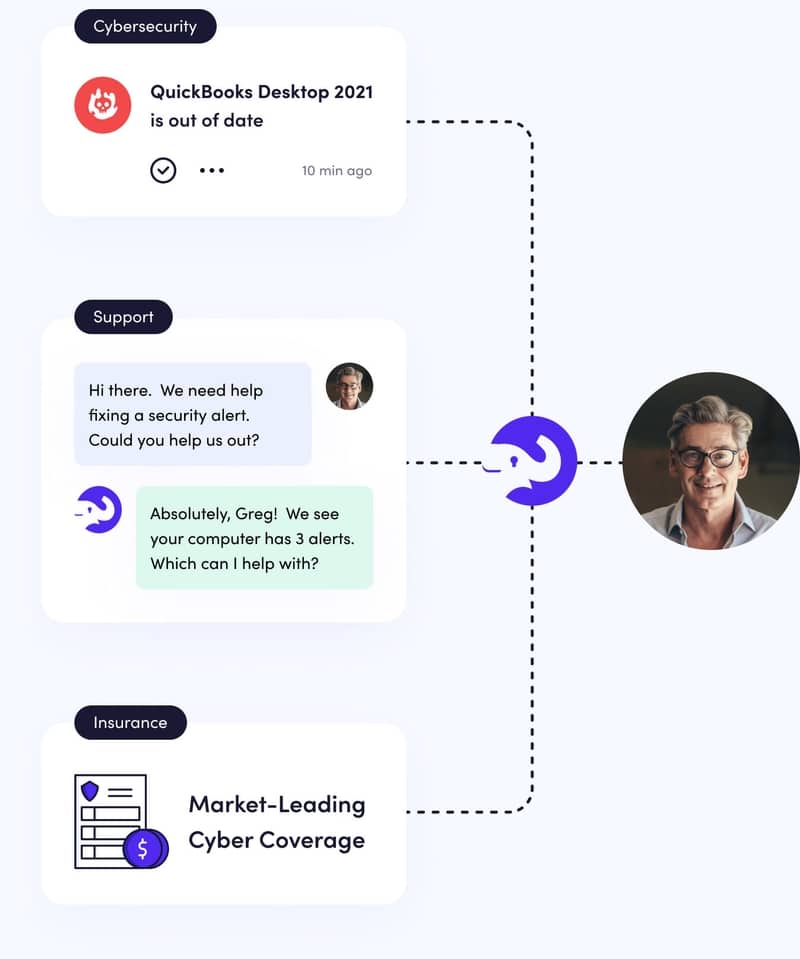 Cyber Insurance • Elpha Secure