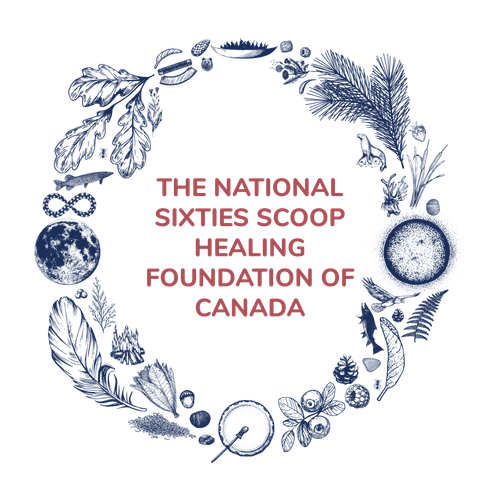 The National Sixties Scoop Healing Foundation of Canada's 2025 Grant ...