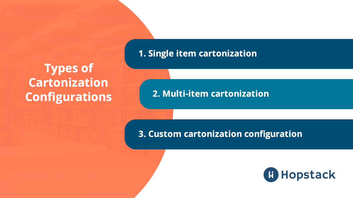 What is Cartonization and Its Role in Warehouse Management?