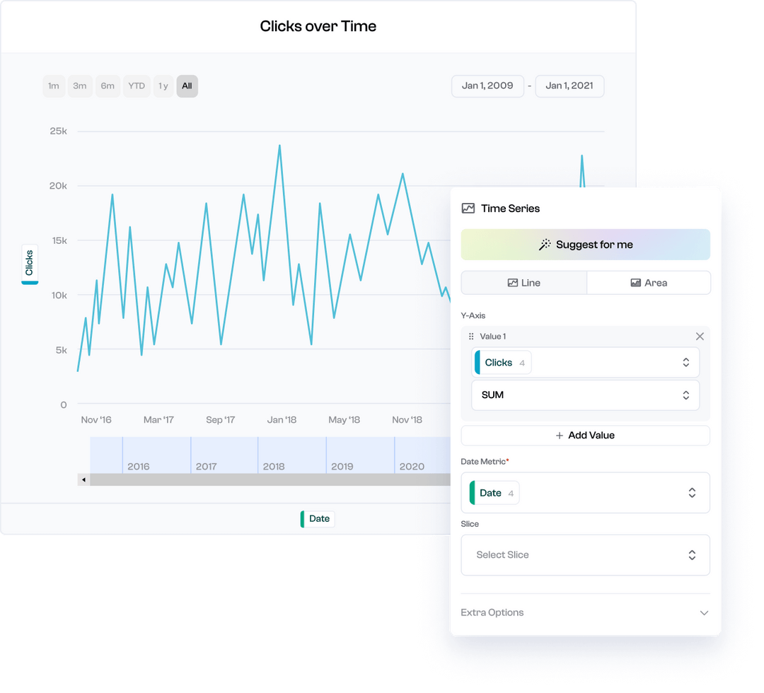 AI-Powered Dashboard Creator - Polymer Dashboard Maker