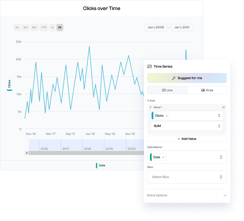 AI-Powered Dashboard Creator - Polymer Dashboard Maker