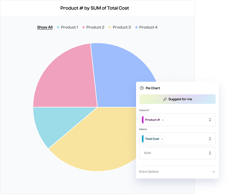AI-Powered Dashboard Creator - Polymer Dashboard Maker